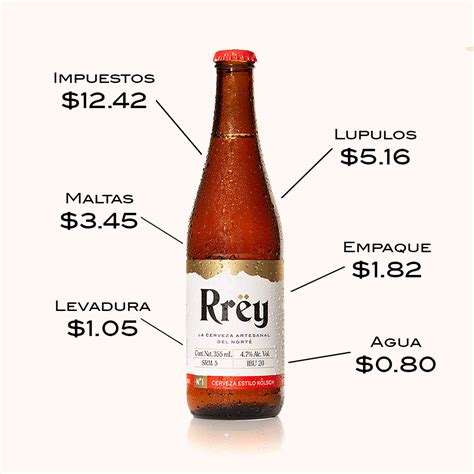 Transparencia Cerveza Rrëy