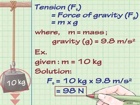3 Ways To Calculate Tension In Physics WikiHow Physics Physics Lessons Physics Problems