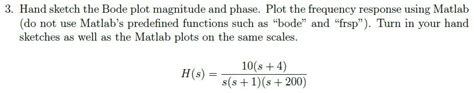 Hand Sketch The Bode Plot Magnitude And Phase Chegg