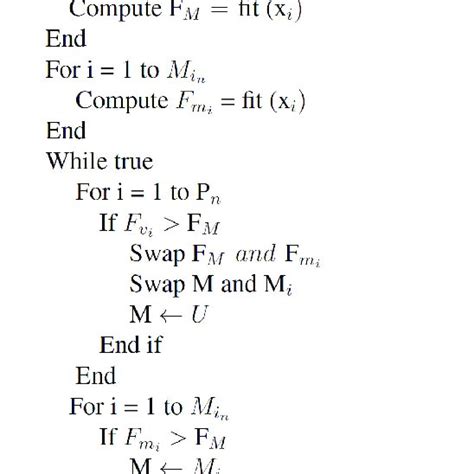 Social Leopard Algorithm Sola Download Scientific Diagram