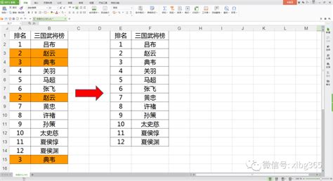 Excel删除重复数据保留一条excel如何删除重复项、保留唯一值？ Csdn博客