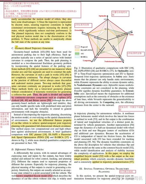 Differential Flatness Based Trajectory Planning For Autonomous Vehicles 论文解读 知乎