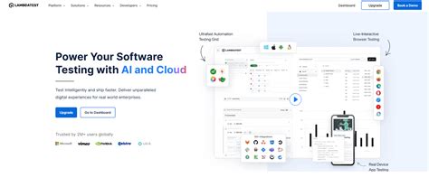 33 Best Devops Automation Tools [2024] Lambdatest