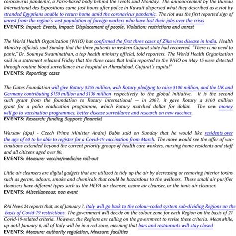 An Example Of Text Snippet Annotated With Two Labels Namely Support