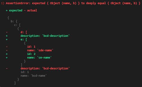 Comparing Two Deeply Nested Objects Should Give Proper Error Messages