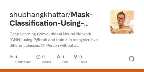 Github Shubhangkhattar Mask Classification Using Cnn Artificial Intelligence Deep Learning