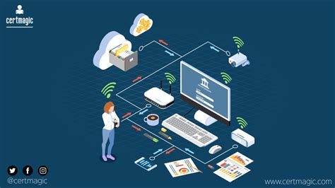 Exploring The World Of Wireless Cisco Ccna Wireless Certification