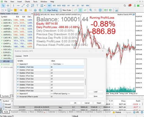 Realtime Statistics Mt5 Buy Trading Utility For Metatrader 5