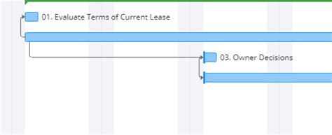 Incorrect Date Alignment When Duplicating Project Wrike Help Center