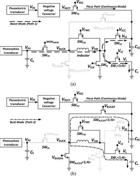 dual mode dc dc converter a boost mode b buck mode download