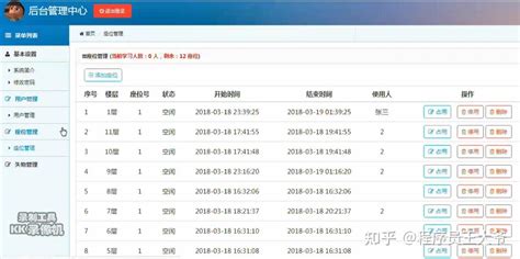 【计算机毕业设计课程设计】基于java的图书馆座位预约管理系统设计与实现（源码文章） Servlet Jsp Mvc Web 知乎