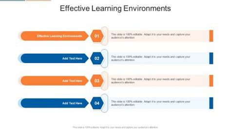 Effective Learning Environment Powerpoint Presentation And Slides Ppt Presentation Slideteam