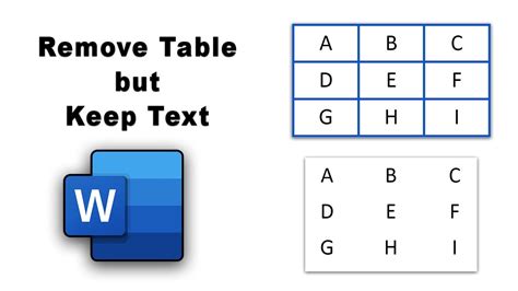 How To Remove A Table But Keep The Text In Microsoft Word Document Youtube