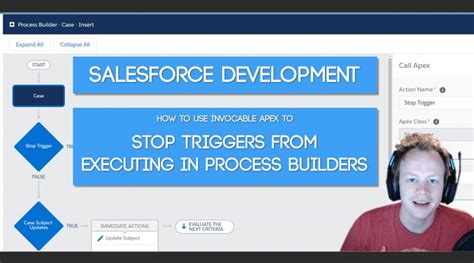 Salesforce Development Tutorial How To Use The Sfdx Scanner Salesforce