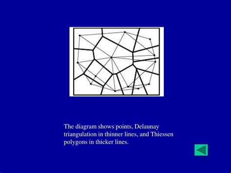ppt topic 6 spatial interpolation powerpoint presentation free