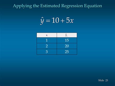PPT Simple Linear Regression PowerPoint Presentation Free Download ID