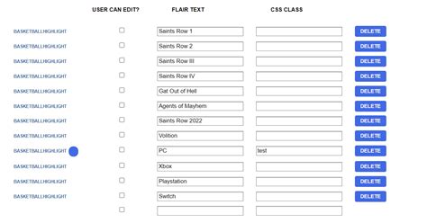 move sidebar picture from top to under submit new text post csshelp
