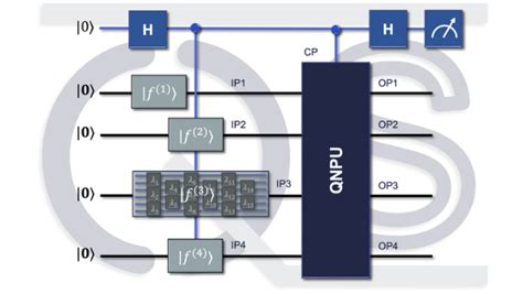 Qcfd Quantum Computing For Fluid Dynamics