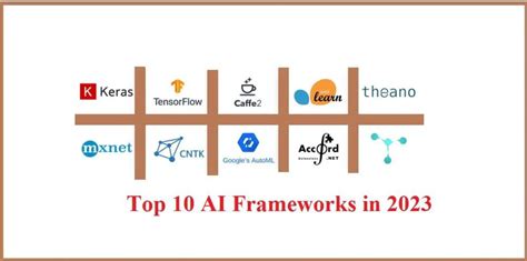 Top 5 Python Frameworks For Desktop Applications Geeky Engineers