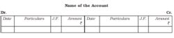 Ledger In Accounting Definition Format
