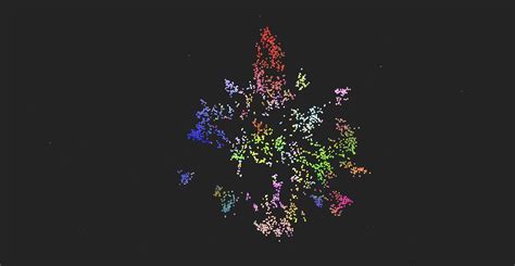 Our Research • Hume Ai