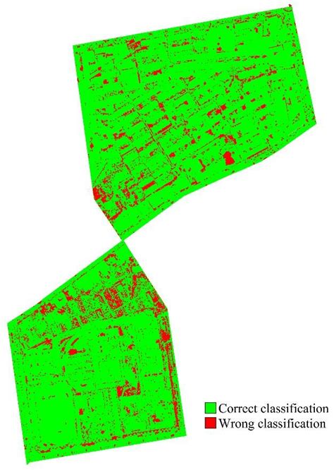 Classification Error Map In Lasdu Dataset The Green And Red Points Download Scientific Diagram
