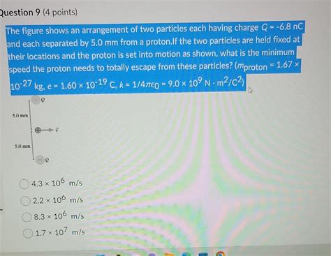 Solved The Figure Shows An Arrangement Of Two Particles Each Chegg Com