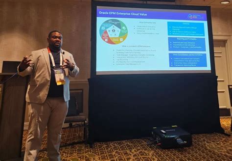 Lakshmi Priya Radhakrishnan On Linkedin Kscope24 Genai Epm Oracleepm Planning Fccs Arcs