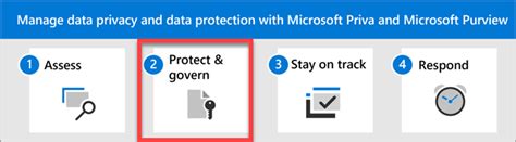 Protect And Govern Personal Data Microsoft Priva And Microsoft Purview Microsoft Learn
