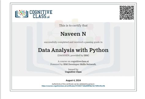 Finished My Ibm Course On Data Analysis With Python If Youre