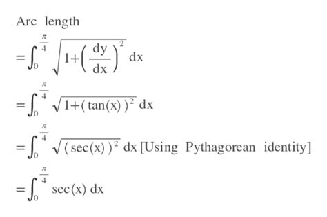 Answered Find The Exact Length Of The Curve Of… Bartleby