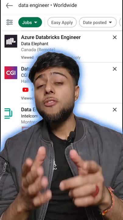 Ansh Lamba On Linkedin Dataengineer Databricks Azuredatafactory Azuresynapseanalytics