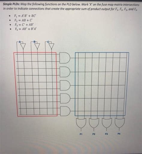 solved simple plds map the following functions on the pld