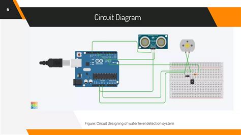 Water Level Detection Pptx