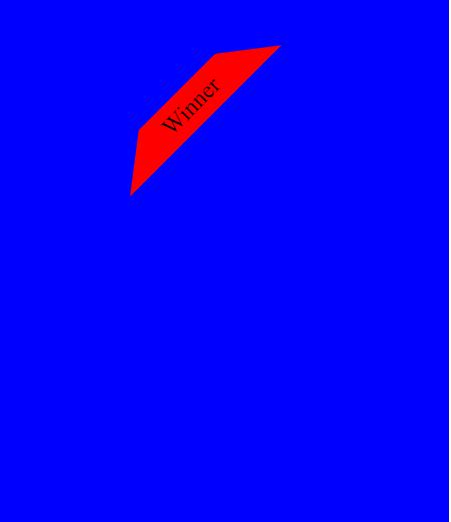 Create A Css Tag Over A Score Card In Div Stack Overflow