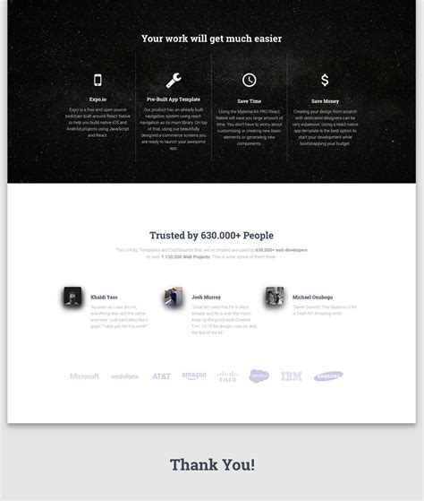 Material Kit PRO React Native Behance