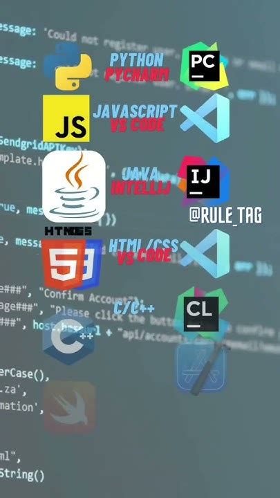 Javajavaprogrammingjavadeveloperlearnjavacodewithjavajavacoding