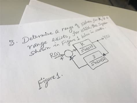 Solved Determine A Range Of Values For K If A Range Chegg