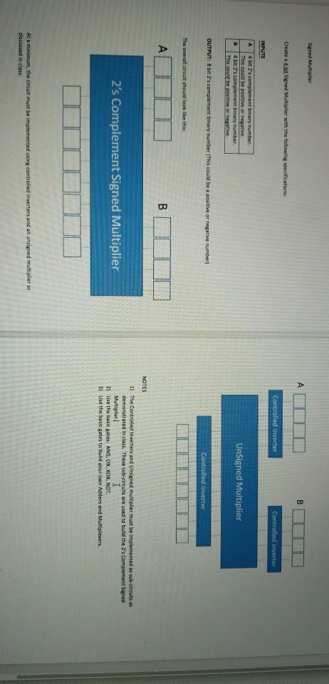 Solved UnSigned Multiplier S Complement Signed Multiplier Chegg