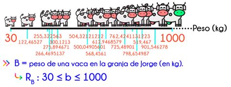 Variables Aleatorias Discretas Y Continuas Matemóvil