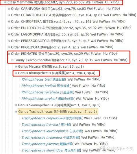 金丝猴的误解和金丝猴喜欢果皮还是果肉 知乎