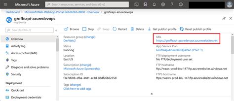 Docker Azure Devops Build E Deployment Automatizado De Aplicações