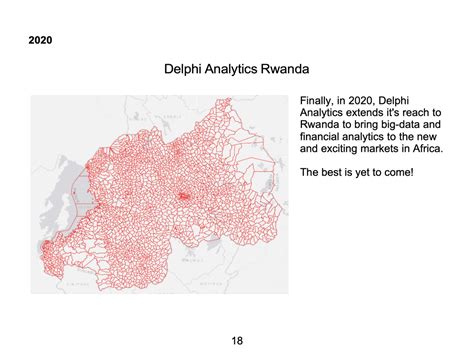 Home Delphi Analytics