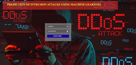 Mahankali Koushik On Linkedin Machinelearning Cybersecurity Python Django Intrusiondetection
