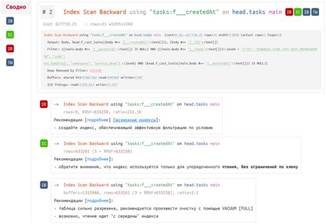 Диагностика производительности Postgresql