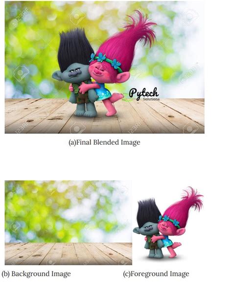 Python Is There A Function For Compositing Two Images Fast Stack