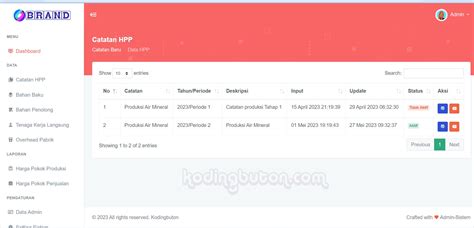 Source Code Aplikasi Perhitungan Hpp Harga Pokok Produksi Metode