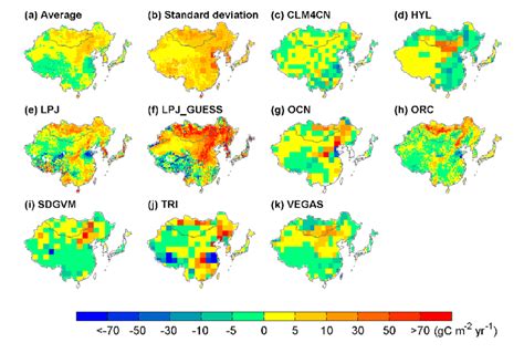 Nine Ecosystem Models Simulated Spatial Patterns Of Net Ecosystem