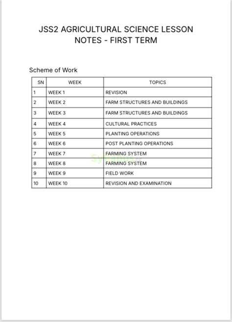 Jss2 Agricultural Science Lesson Notes 1st 2nd And 3rd Term Pdf Syllabusng