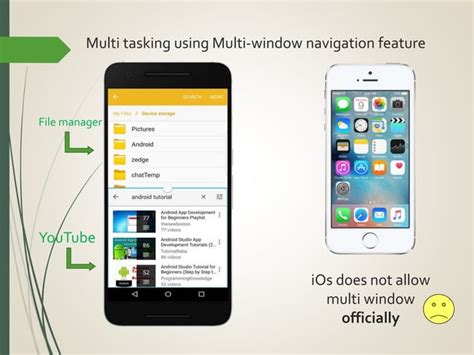 Android Operating System Pptx